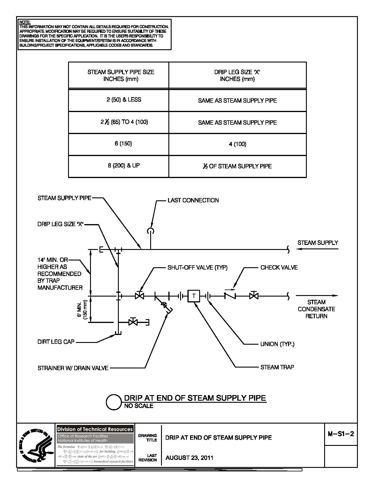 Nih Standard Cad Details